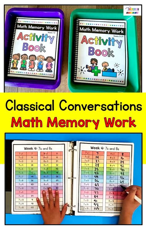 Cc Math Memory Work Classical Conversations Homeschooling Activities