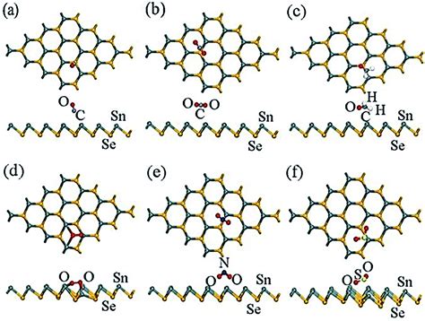 Tin Selenide Formula At Harrison Fong Blog