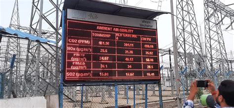 Pollution Parameter Board