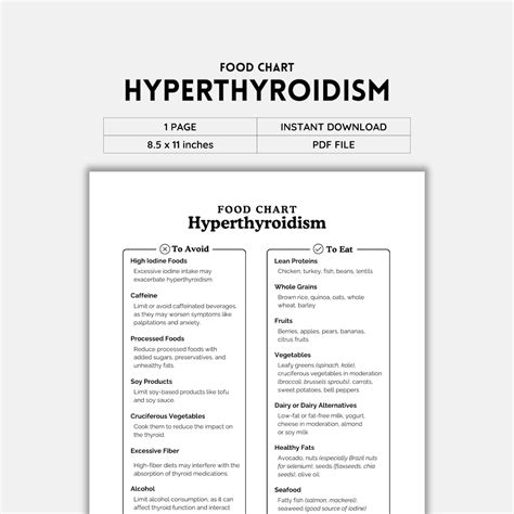 Hyperthyroidism Hyperthyroidism Diet Food Chart Food List What To