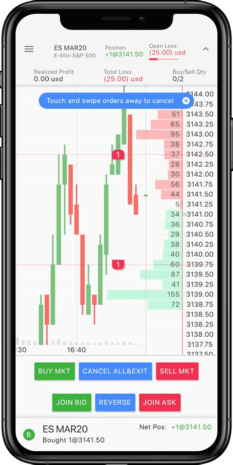 Trade Futures From Anywhere Anytime With Our Tradovate App