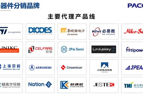 Chiplink芯联代理商 Cl6807 耐压35v内置mos管1a大功率led驱动器 产品关键词 耐压mos驱动