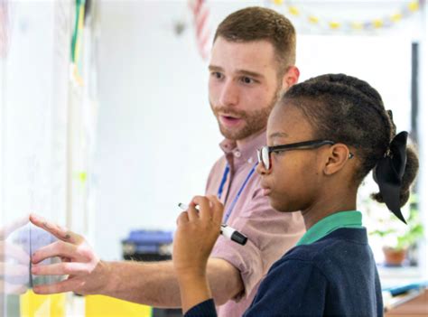 Compass Community Schools Tennessee Charter School Center