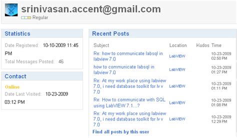 How To Communicate Labsql In Labview 70 Ni Community