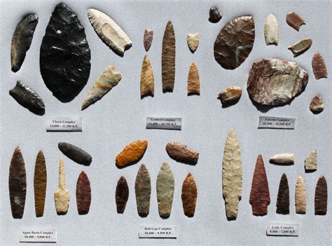 Prehistoric Southeastern United States