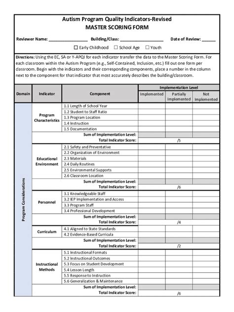 Fillable Online Autism Program Quality Indicators Fax Email Print