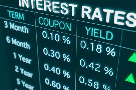 What Is Yield In Finance The Motley Fool