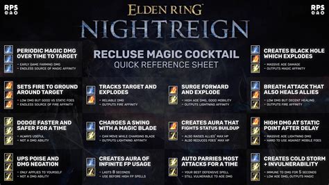 Elden Ring Nightreign Magic Cocktail Spell List Rock Paper Shotgun