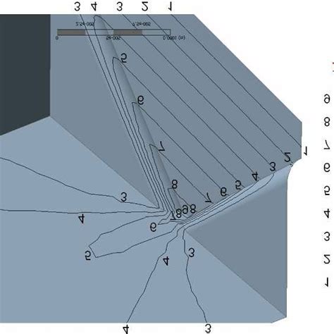 Experimental Setup For Fatigue Test In Esem Download Scientific Diagram