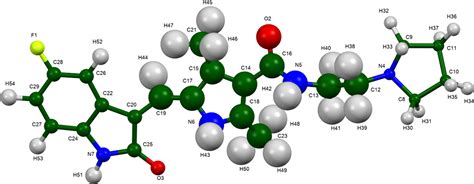 Crystal Structure Of Toceranib C22h25fn4o2 Powder Diffraction