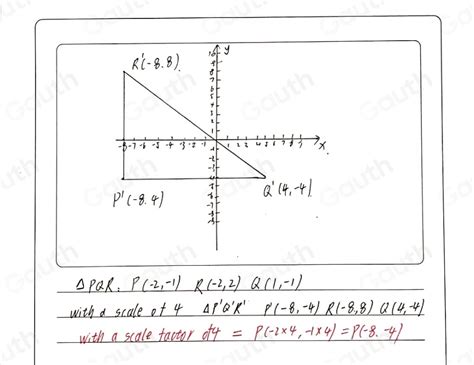 solved graph the image of pqr after a dilation with a scale factor of