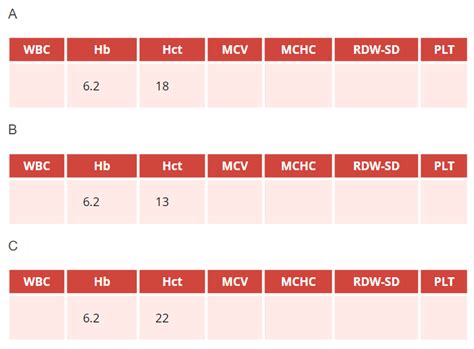 Blood Test Code Hct At Dylan Trouton Blog