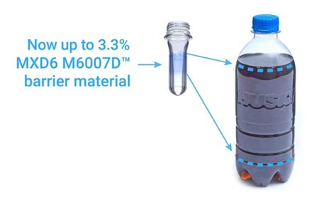 Apr Recognizes Husky Evolution Of Recyclable Csd Packaging