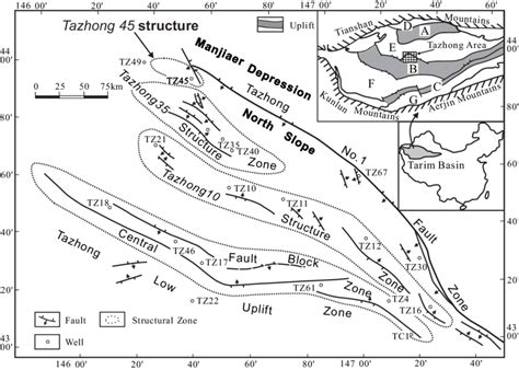 Location Of The Tazhong Area In The Central Tarim Basin Nw China