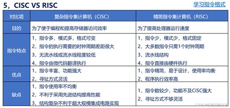 正点原子stm32基于hal库1nm25q128读取device Id错误的问题 Csdn博客