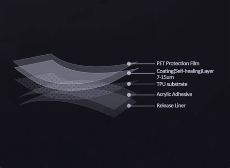 How Does Self Healing Ppf Work Elov