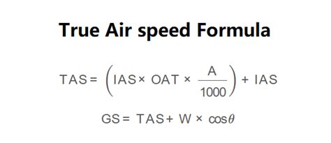 True Airspeed And Ground Speed Calculator