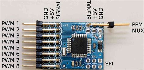Compatible Rc Transmitter And Receiver Systems · Gitbook