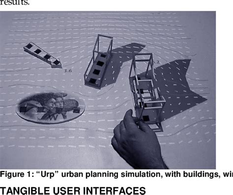 Figure 1 From Emerging Frameworks For Tangible User Interfaces Semantic Scholar