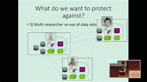Data Mining Vs Data Dredging Zoqasir