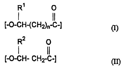 Polymer Products Comprising Soft And Elastic Biodegradable