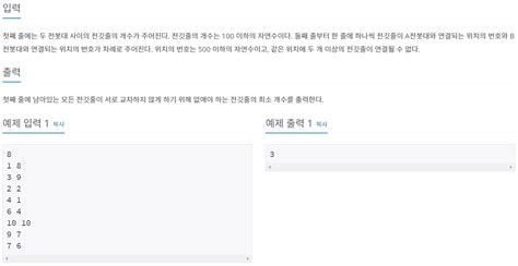 백준 BOJ 전깃줄 Python 풀이 Dev Euneng