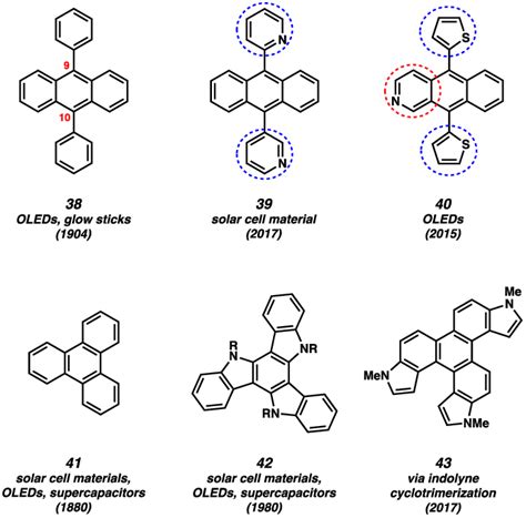 Notable Polycyclic Aromatic Hydrocarbons Download Scientific Diagram