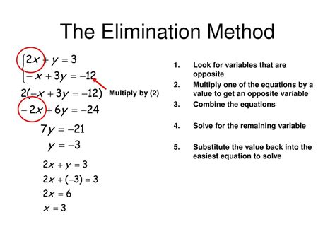 Solving Linear Systems Ppt Download