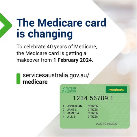Australian Government Medicare Is 40 To Celebrate The Medicare Card