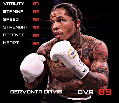 Concept For Gervonta Davis Rundisputedboxing