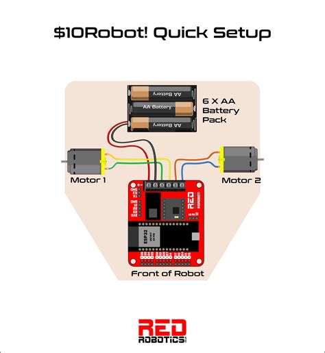 Gallery Robot Hackaday Io