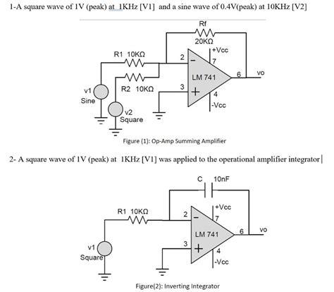 solved 1 a square wave of 1v peak at 1khz [v1] and a sine