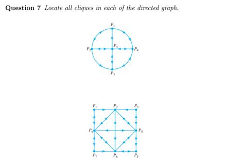 solved question 7 locate all cliques in each of the directed