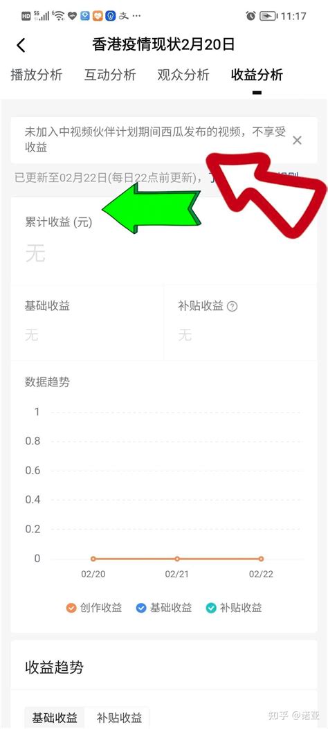 西瓜视频原创为什么没有收益，西瓜视频要原创才有收益吗 知乎
