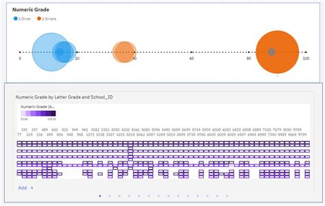 Cognos Users Group Netherlands On Linkedin Beginning This Month Ibm