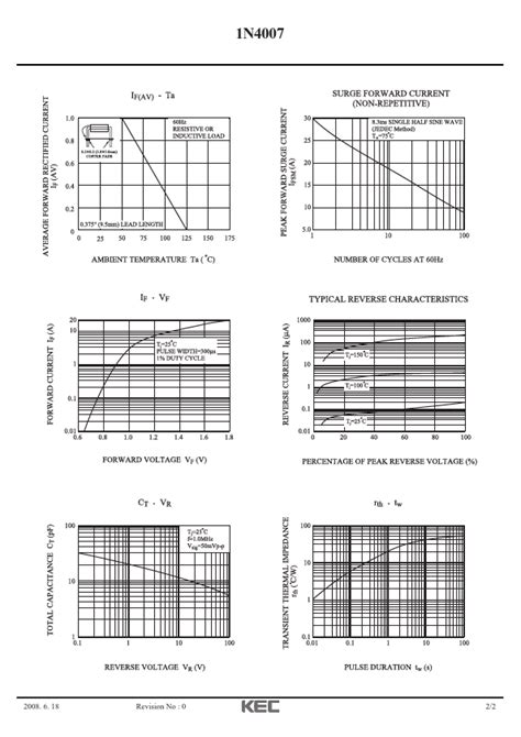 1n4007 Datasheet General Purpose Plastic Rectifier Kec