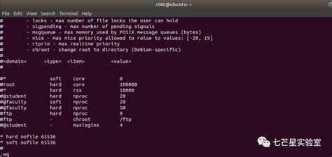 Elasticsearch未授权访问检测修复 腾讯云开发者社区 腾讯云
