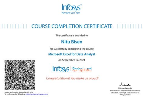 Nitu Bisen On Linkedin Microsoftexcel Dataanalytics Excelfordataanalytics Infosys