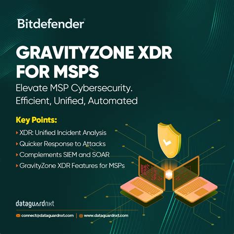 Dataguardnxt On Linkedin How Xdr Can Revolutionise Msp Cybersecurity