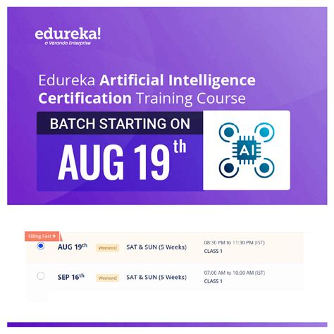 Edureka Learnwithedureka Edtech Upskilling Elearning Skillgrowth