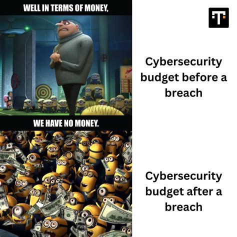 Hacker Associate On Linkedin Cybersecurity Infosec Hackerassociate Techresearchonline Network…