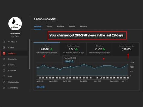 Create Setup And Manage Your Youtube Channel Upwork