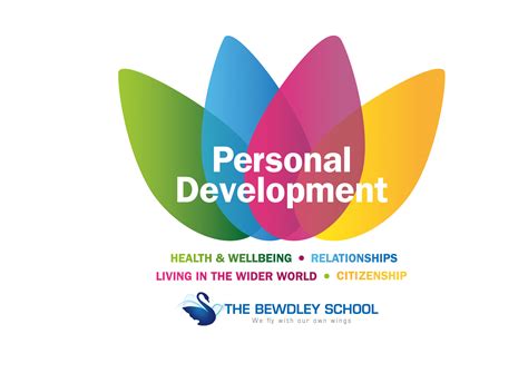 Personal Development The Bewdley School