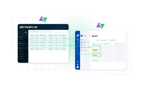 Bidirectional Real Time Jira Integration With Other Apps