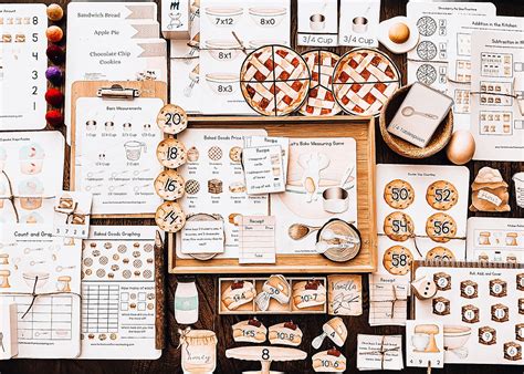 Math In The Kitchen Learning Pack Ftl Of Homeschooling