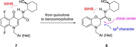 Discovery Of The Potent And Selective M1 Pam Agonist 42 Off
