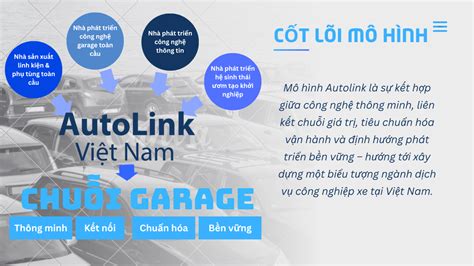 GiỚi ThiỆu VỀ Autolink ViỆt Nam Autolinkvietnam