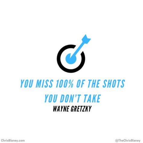 Chris Blaney On Linkedin Miss Take Shot Connect Follow