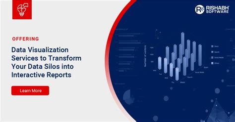Rishabh Software On Linkedin Data Visualization Services And Consulting