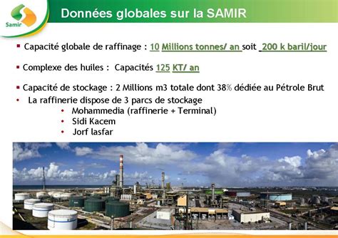 🇲🇦 Raffinerie Samir Unicom Wg